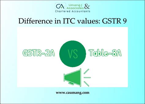 Difference In Itc Value Between Gstr 2a And Table 8a Of Gstr 9 Annual Return