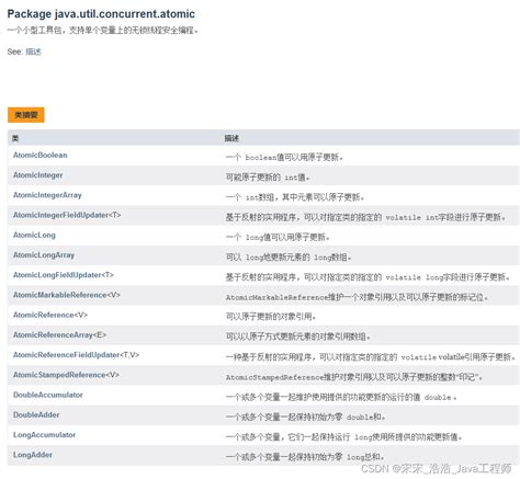 Java——聊聊juc中的cas原理javacas Csdn博客