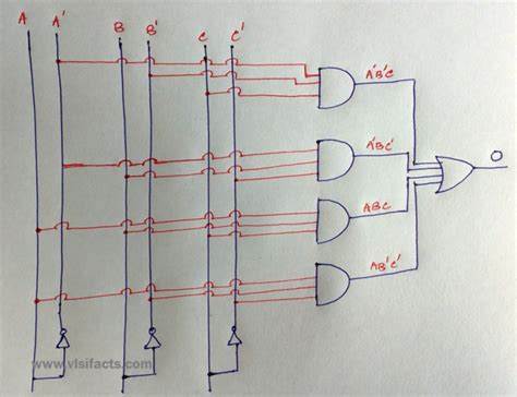 Even Parity Generator Circuit Vlsifacts
