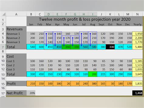 Excel Analyzer Pricing Cost And Reviews Capterra Uk 2025