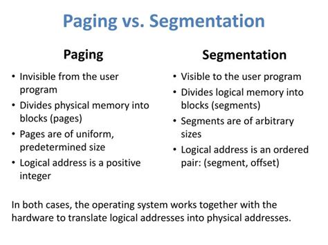 Paging And Segmentation In Os At Tanner Troy Blog
