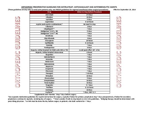 Preop Anticoag Guidelines Pdf Aspirin Medical Treatments