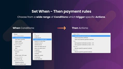 Ccl Hide Payment Methods Hide Payment Methods At Shopify Sort