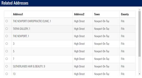 One Of My Api Is Working In Aspnet Mvc 5 But Now Api Is Not Working