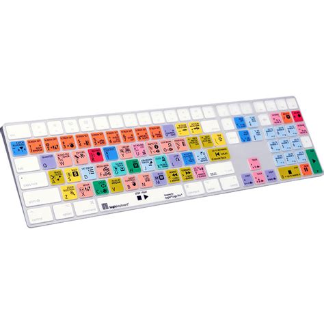 Logic Pro Keyboard Cover Logic Pro Keyboard Cover