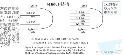 详解基于tensorflow实现对cifar100的识别，准确率达到65 附完整代码（涉及vggnet resnet ，loss图像处理 图像
