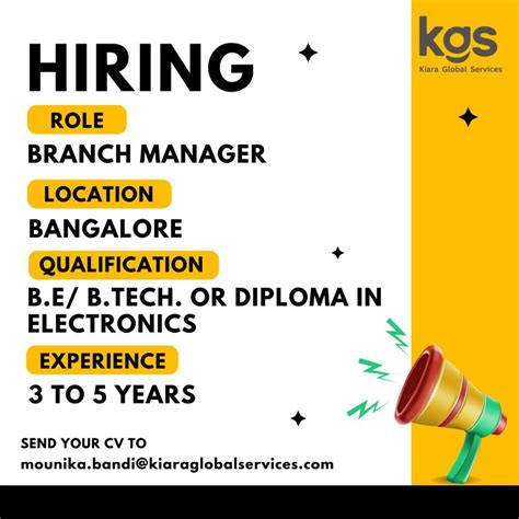 Bandi Mounika On Linkedin Hiring Hiring Branchmanager