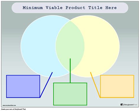 Corporate Minimum Viable Product Template 1 Storyboard