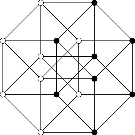 The Hypercube Graph Q 4 It Is 4 Regular And Has 16 Vertices The Download Scientific Diagram