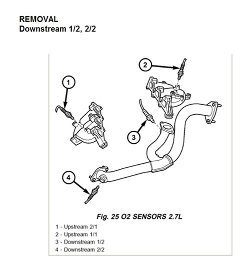 Analyzer Says 2 02 Sensor Short 2002 Dodge Stratus 27l Is That The Sensor On Top Or
