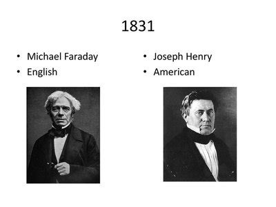 Joseph Henry Discovered Electromagnetic Phenomenon Of Self Inductance