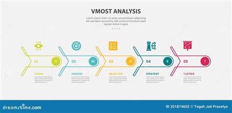 Vmost Analysis Infographic Outline Style With 5 Point Template With
