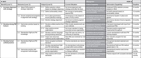 Msp Templates Printable Word Searches