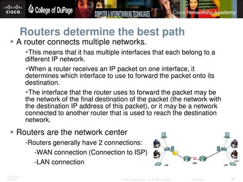 Ppt Introduction To Routing And Packet Forwarding Powerpoint