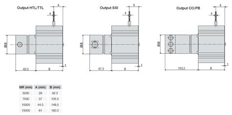 Industrial Long Range Draw Wire Displacement Sensor P