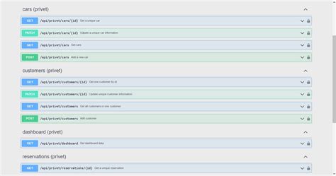 Github Salin Car Rental Management System