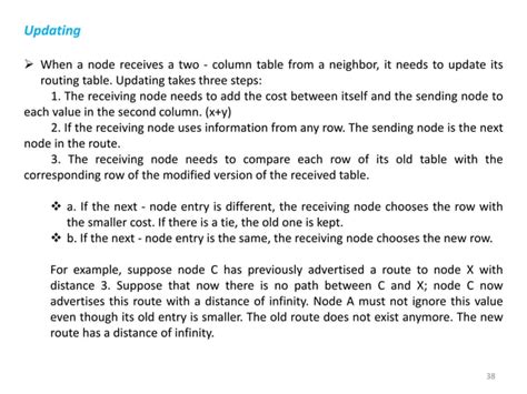unit iv mac sub layer and network layer 2 pptx