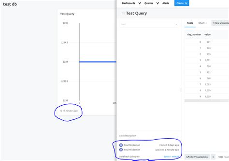 Shared Dashboards Dont Auto Refresh · Issue 2882 · Getredashredash · Github
