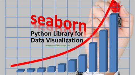 seaborn quicktutorial for ml part 1