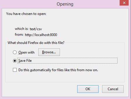 Django Excel Let You Focus On Data Instead Of File Formats Django Excel Documentation