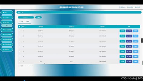 python flask计算机毕业设计疫情流调决策分析系统的设计与实现（程序 开题 论文） csdn博客