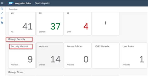 Sap Cpi How To Trigger Idoc From Cpi To Sap Erp Using Basic
