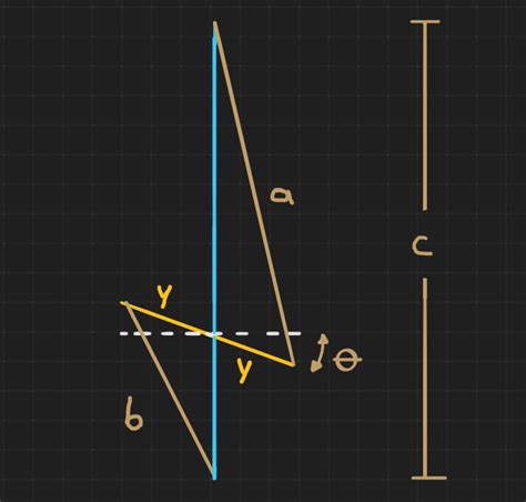 Trigonometry Finding Perpendicular Distances With Triangles