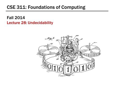 CSE Foundations Of Computing Fall Lecture Undecidability Ppt Download