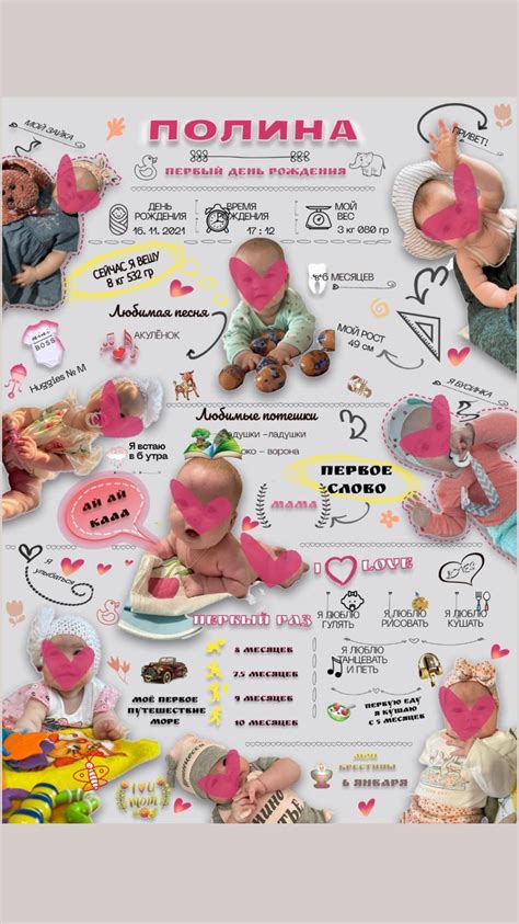 Метрика Постер достижений День рождения Постер