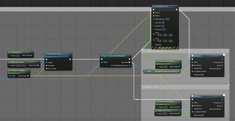 Ai Move To Fails And I Cant Figure Out Why Runrealengine