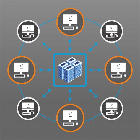 ОСНОВЫ Git Svn Cvs Системы управления контролем версий