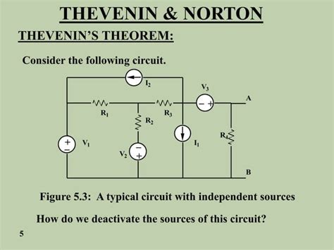 Thevenin And Nortons Theorem