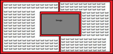 Html Paragraph Alignment In Two Divs With An Image Between Them