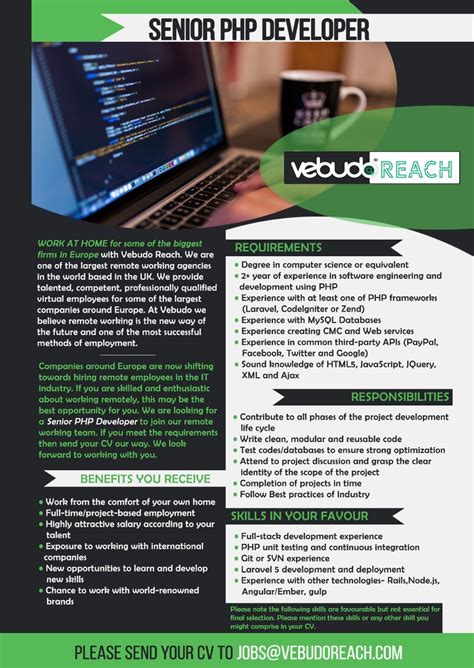 senior php developer 2025