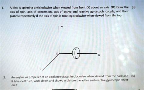 Simple Gyroscopic Vibration Problem 1 A Disc Is Spinning