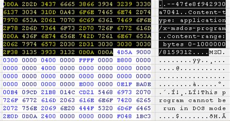 c request with multiple ranges stack overflow