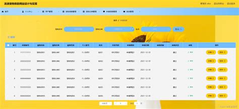 Springboot毕设项目流浪宠物救助网站设计与实现92soy（javavuemybatismavenmysql）毕设流浪宠物救助平台的开发与实现 Csdn博客