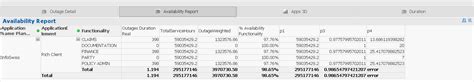 Calculating In Pivot Table With Aggregation Qlik Community 563129
