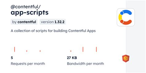 contentful app scripts cdn by jsdelivr a cdn for npm and github