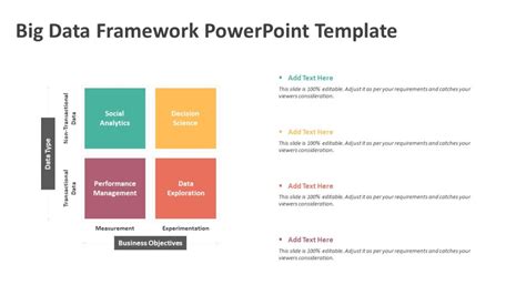 Big Data Framework Powerpoint Template Big Data Slides