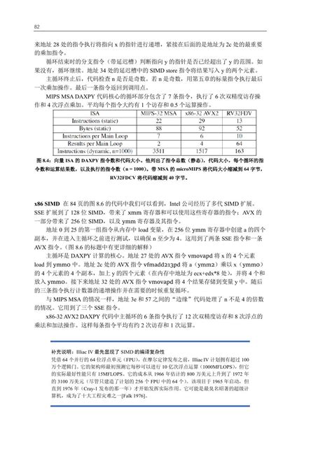 Risc V 手册 Risc V 手册