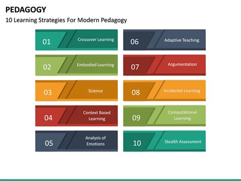 Pedagogy Powerpoint Template Sketchbubble