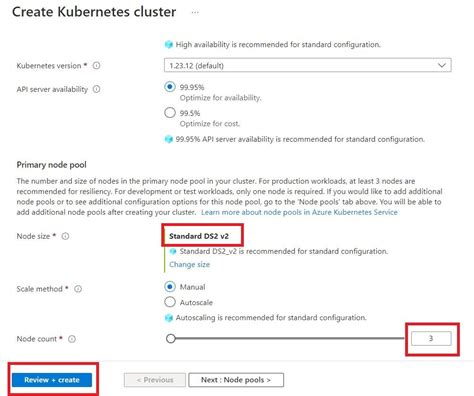 The Azure Kubernetes Service AKS A Brief Overview