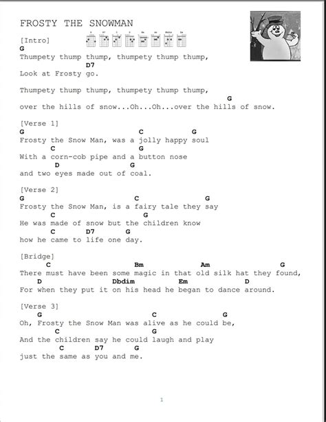 Frosty The Snowman Guitar Chords Frosty The Snowman Christmas Piano