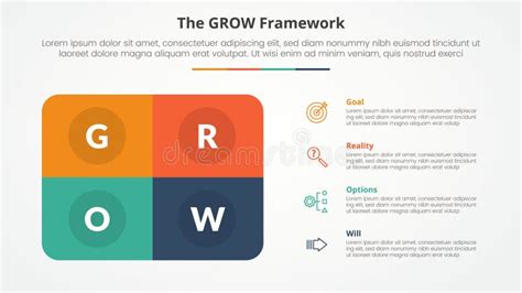 Grow Model Coaching Infographic Concept For Slide Presentation With