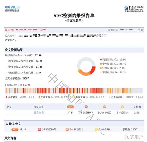 如何评价知网aigc检测系统 知乎