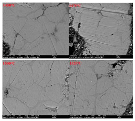 Effects Of Calcination Conditions On The Formation And Hydration Performance Of High Alite White