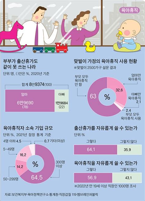 한국사회 급소 때리고 싶었다외국인 가사도우미 필요한 이유 조정훈이 소리내다 중앙일보