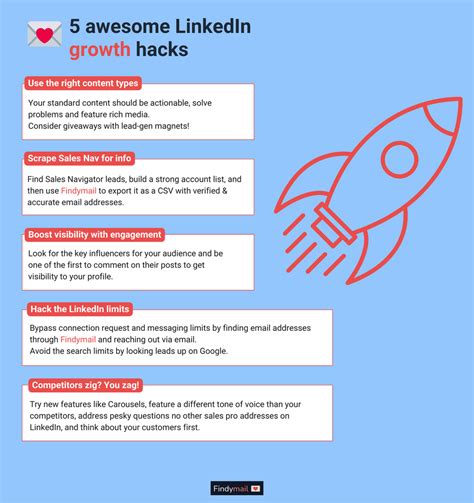 The Best 5 Linkedin Growth Hacks Weve Ever Seen