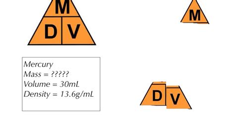 Density Triangle Youtube
